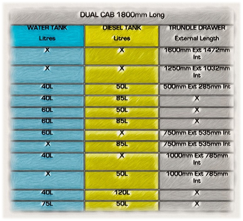 Mining & Civil Services - Buffalo Equip