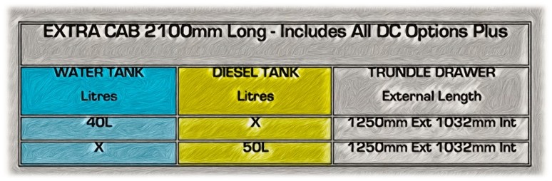 Mining & Civil Services - Buffalo Equip