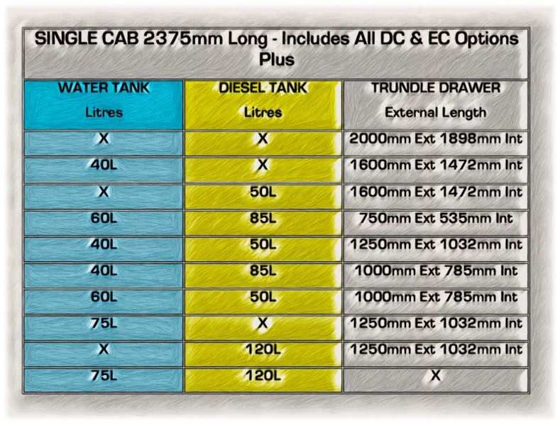 Mining & Civil Services - Buffalo Equip